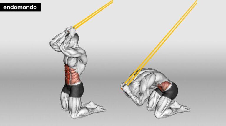 Resistance Band Ab Workout: Find Its Benefits In 2025