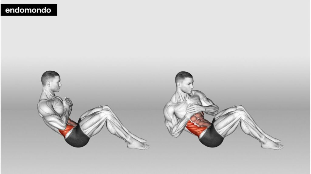 10 Deep Core Exercises For A Strong Core In 2025