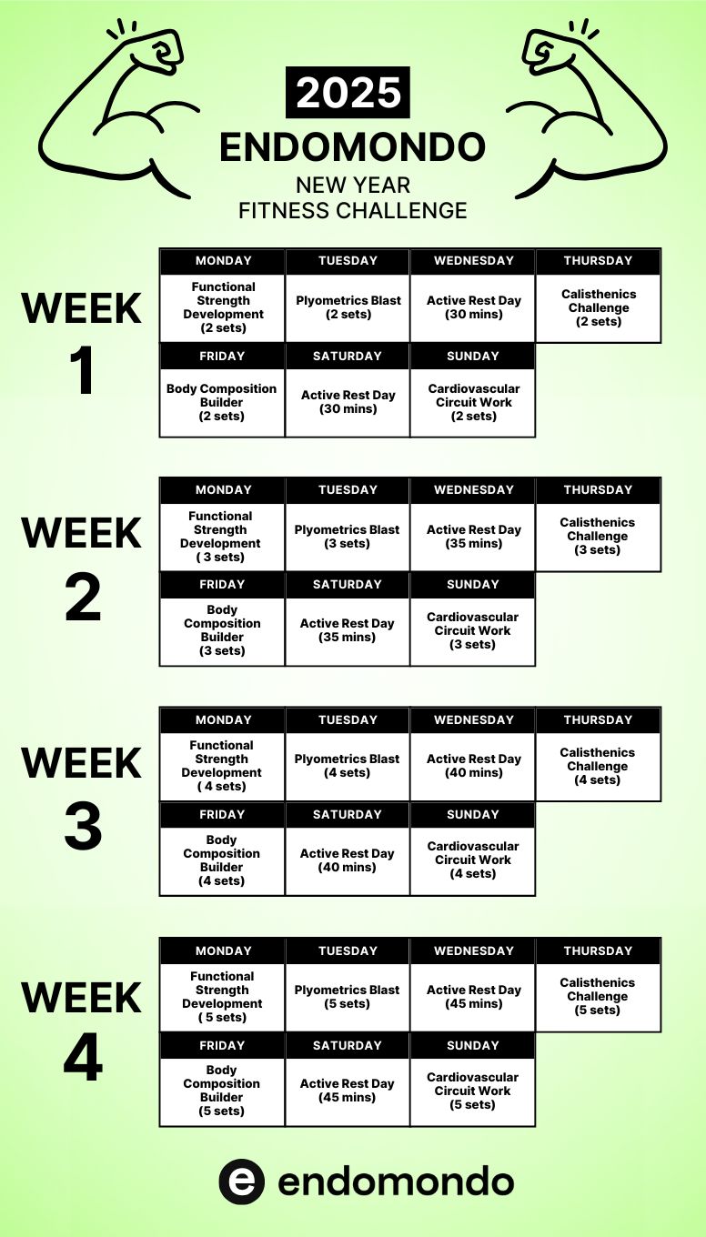 2025 New Year Fitness Challenge: Be A Better You – Consumer Review